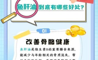 鳕鱼肝油的功效与作用_鳕鱼肝油适合什么人吃