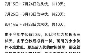 2021年哪天入伏哪天出伏_三伏天一共多少天