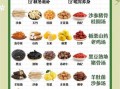 养生汤煲汤食谱大全_怎么煲出营养不流失