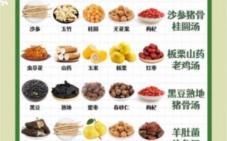 养生汤煲汤食谱大全_怎么煲出营养不流失