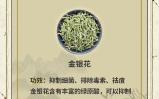 脸上长痘痘喝什么茶可以排毒_脸上长痘痘喝什么茶排毒效果最好