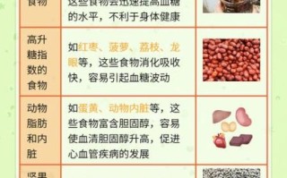 糖尿病人饮食疗法_哪些食物不能吃