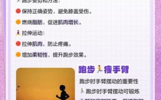 跑步最容易瘦哪里_跑步先瘦哪个部位