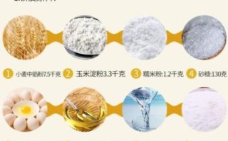 豆饼网是什么_豆饼网怎么用