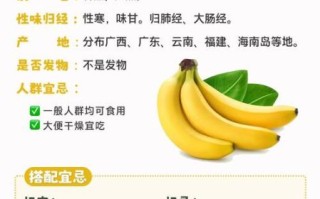 香蕉含糖量高吗_糖尿病人能吃香蕉吗