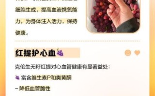 红提的营养价值及功效_红提适合什么人吃