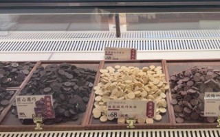 diy手工巧克力利润高吗_开店成本与盈利分析