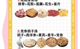 女人滋阴补血补肾吃什么好_女人滋阴补肾补血食谱推荐