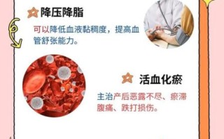 红曲酒的功效与作用_红曲酒能降血脂吗