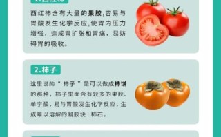 空腹不能吃什么_空腹饮食禁忌有哪些