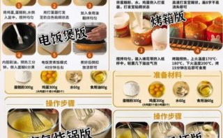 电饭煲蛋糕键怎么用_蛋糕键做戚风步骤