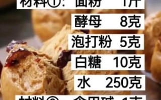 红糖馒头怎么做_红糖馒头配方比例