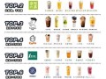 中国十大奶茶店排名_哪个品牌最好喝