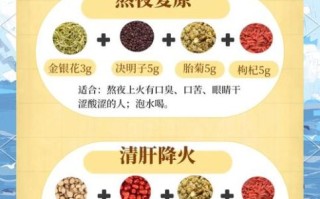 养肝护肝的茶有哪些_长期喝养肝茶有副作用吗