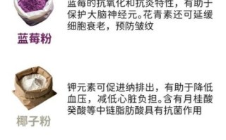 大麦苗粉可以长期喝吗_长期喝大麦苗粉副作用