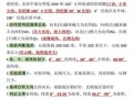 初中地理人教版重点知识_如何高效记忆地图