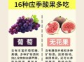 酸性水果有哪些_酸性水果真的能帮助生女孩吗
