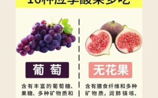 酸性水果有哪些_酸性水果真的能帮助生女孩吗