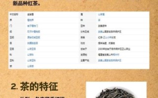 金骏眉属于什么茶_金骏眉的功效与作用