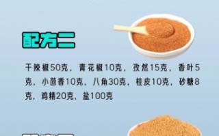 自制椒盐粉怎么做_自制椒盐粉配方比例