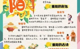 重阳节为什么要登高_重阳节登高习俗的由来