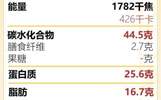 香辣鸡腿汉堡热量是多少_香辣鸡腿汉堡做法