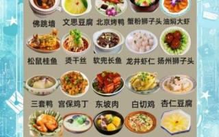 国宴菜单大全_国宴菜品有哪些 国宴菜单大全_国宴菜品有哪些