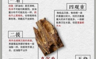 沉香的功效与作用_沉香怎么鉴别真假