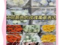 玫瑰花语大全短句子_不同颜色玫瑰代表什么