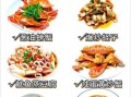 海鲜菜单大全_哪些海鲜菜名最受欢迎