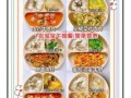 营养午餐食谱大全图片_如何搭配一周不重复