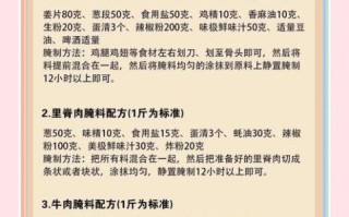 自制烤肉怎么做好吃_烤肉腌制配方