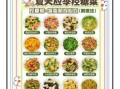 减肥菜谱大全家常菜做法_低卡家常菜怎么做