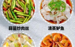 小孩营养餐怎么做_孩子挑食吃什么好