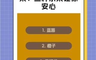 胆结石不能吃什么水果_胆结石患者忌口水果清单