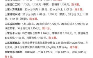 玉米价格今日多少钱一斤_玉米价格最新行情