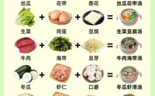 什么食物刮油减肥最有效_刮油减肥食物排行榜