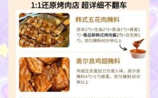 自制韩国烤肉怎么做_家庭版韩式烤肉配方