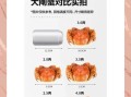 怎么看是不是阳澄湖大闸蟹_真假辨别技巧