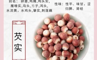 长期服用芡实的危害_芡实吃多了有什么副作用
