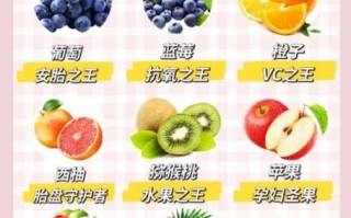 孕妇必吃十大水果有哪些_孕妇吃什么水果对胎儿好