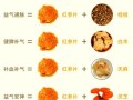 红参怎么吃最好_红参一天吃多少合适