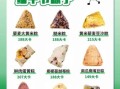 粽子热量高么_减肥能吃粽子吗