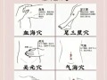 痛经怎么缓解_按压哪些穴位止痛