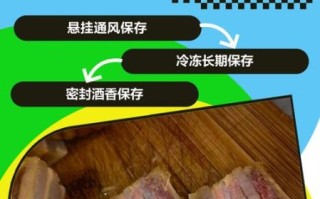 腌肉怎么保存_腌肉能放多久