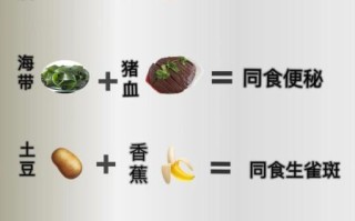 食物搭配表_哪些食物不能一起吃
