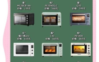 买了烤箱就后悔_如何避免闲置吃灰