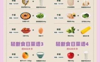 减肥期间怎么控制饮食_减肥饮食注意事项
