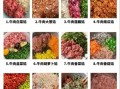 饺子馅怎么调好吃_饺子馅做法大全视频