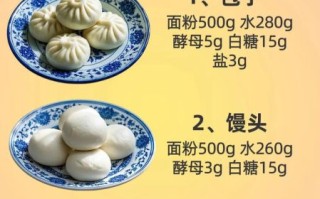 自制包子怎么和面_包子馅怎么调才好吃